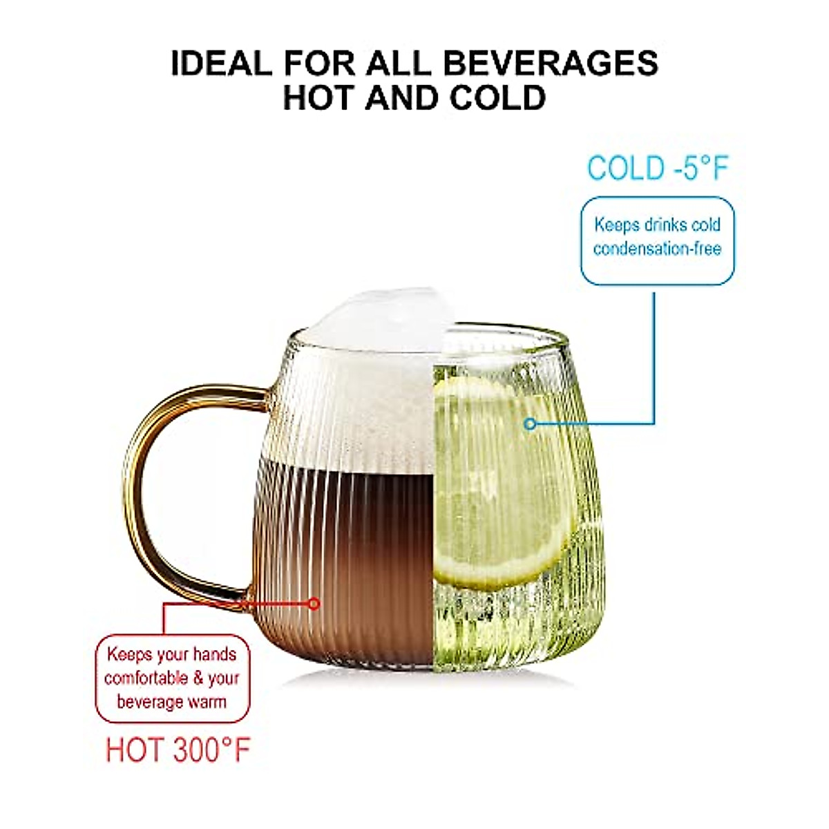 ZHMTang Premium Unique Glass Coffee Mugs Set of 2 Fancy Cups with Stylish Vertical Stripes Pattern - Light Yellow Handle (Clear)