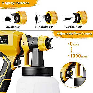 KOVDON Paint Sprayer, 700W HVLP Spray Gun, 6 Copper Nozzles & 3 Spray Patterns, Easy to Clean, Ideal Spray Gun for Furniture, Cabinets, Fences, Decks, Walls, DIY Projects, etc. KD27