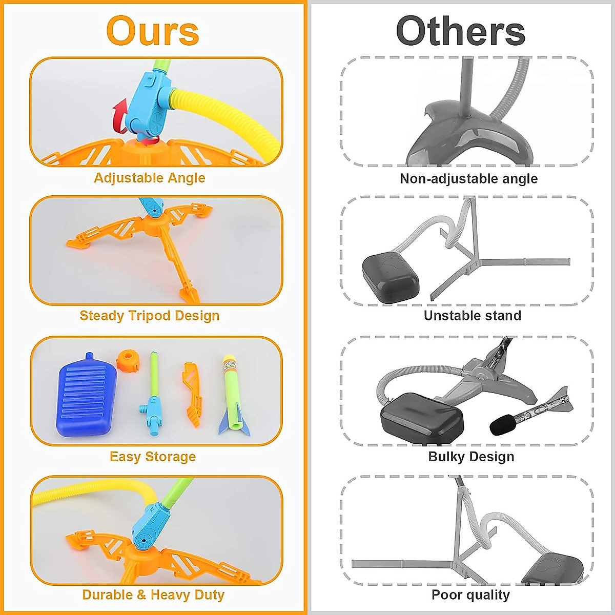 TOY Life Toy Rocket Launcher for Kids with 6 Foam Rockets Refills Air Rocket Launcher for Kids 3-5-7 Shoots Up to 100 Feet Outdoors Outside Toys Gifts for Boys 3 5 4 Year Old Boy Toys