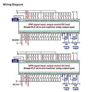 ATO Programmable Timer Relay NO (Normally Open), 12-Input 12-Output, 24V DC Simple Programmable PLC Controller, Input Compatible PNP/NPN Switching Signal, Relay Output