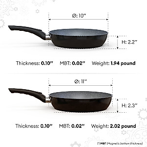 Sunhouse - 10 inch Nonstick Frying Pan with PFOA-free, Soft-touch Ergonomic Handle - Cooking Fry Pan with Forged Aluminum Technology for Better Heat Transfer