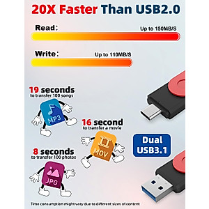 MOSDART 1TB USB3.1 Fast Speed C and A Dual Flash Drive, exFAT Memory Stick with Keychain and LED Indicator, for iPhone 15 and 16, Android Phone, iPad, MacBook, and Other Laptops, Red