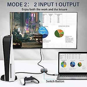 HDMI Switch 4K@60Hz, Ultal Slim Aluminum ICZI HDMI Switcher 2 in 1 Out &1 in 2 Out Bi-Directional HDMI Splitter HDCP 2.0 Support 4K 3D HD 1080P for PS5 PS4 Xbox Roku HDTV Blu-Ray DVD TV Box