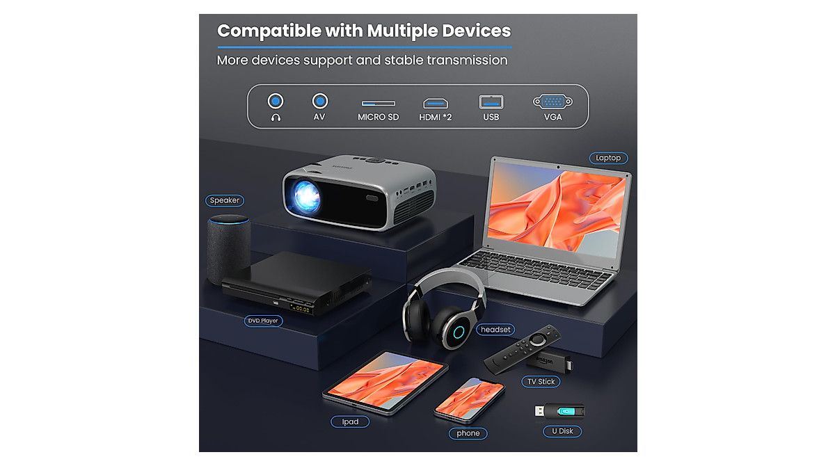 Philips Android TV Projector with 4K, Built-in Apps & 5G WiFi