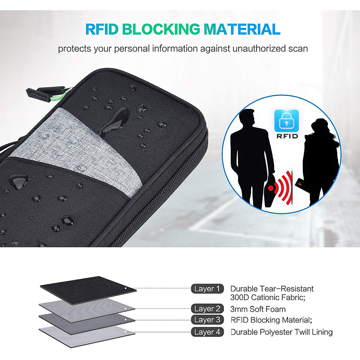 Family Passport Holder Wallet, RFID Passport Wallet Travel Documents Organizer for Men & Women, Waterproof Travel Essentials, Fit 5 Passports