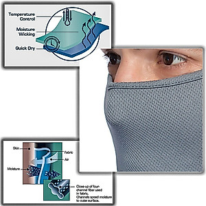 Balaclava Face Windproof Ski Mask Neck Warmer Tactical Hood Polyester 2 Pack Black