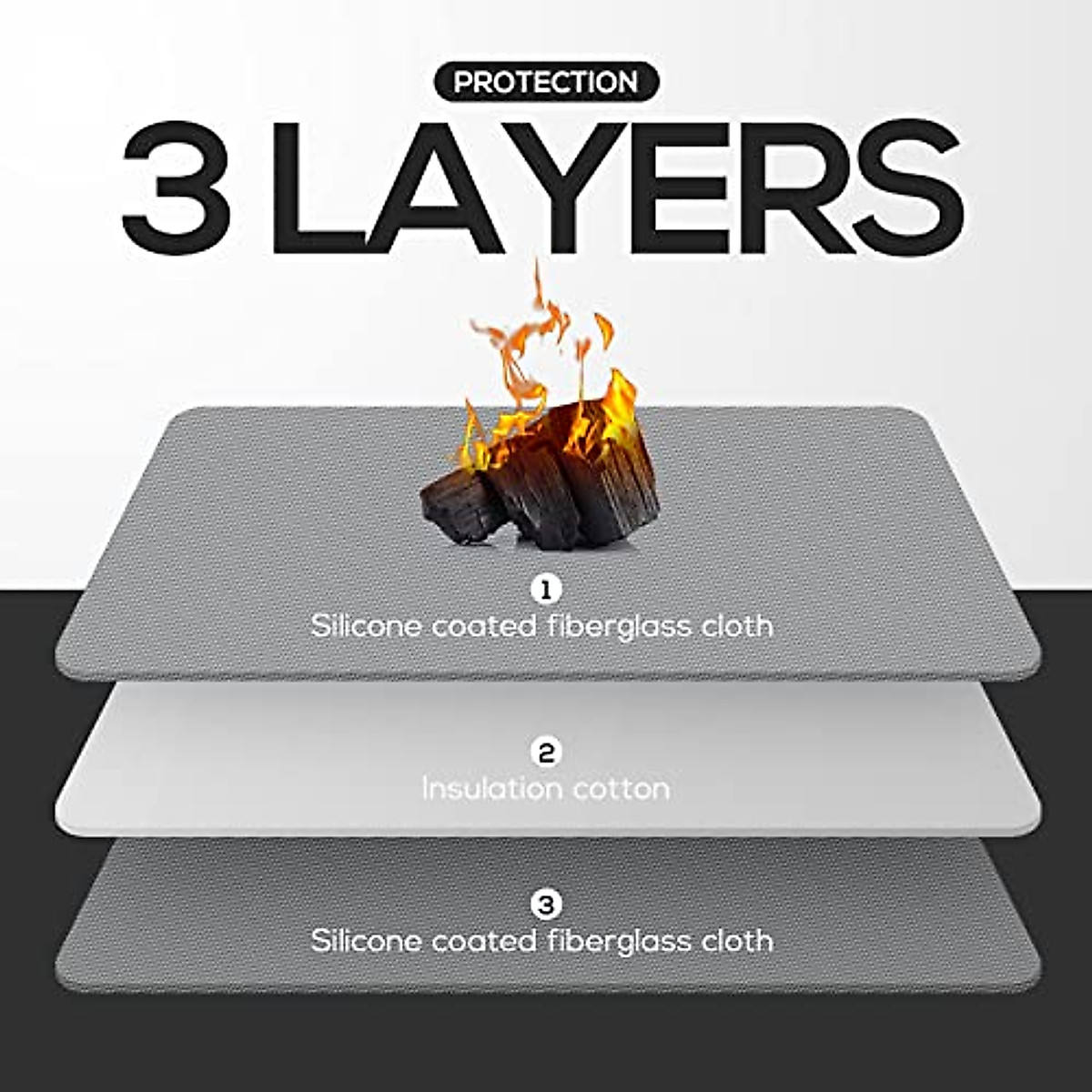 FLASLD Fireproof Fireplace Mat 24×42Inch Half Round Hearth Rug Protects Floors from Sparks Embers, Gray