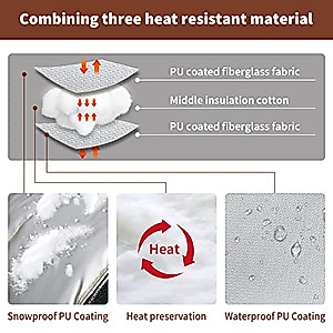 QuliMetal Grill Thermal Insulated Blanket for Traeger Pro 575, Traeger Pro 22 & Pro 20 Series, Lil' Tex Elite Grills, Traeger BAC344, Grill Blanket Save Heat in Winter Cooking, Replace BAC626 Blanket