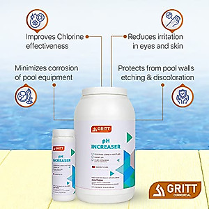 Gritt Commercial pH Increaser | pH up | Swimming Pool, Spa and Hot Tub Chemicals | Raise pH Levels | Soda Ash | Natural 100% Pure Sodium Carbonate Granules | pH Balance | Indoor and Outdoor Pools 2lbs