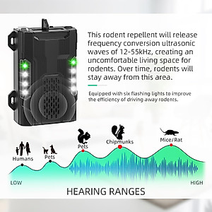 Jahy2Tech Ultrasonic Mouse Repellent for Car Engines, 2024 Upgrade Under Hood Pest Deterrent Battery Operated to Rid Rats Mice Squirrels for 12V 24V Car Truck RV Warehouse Attic, 2 Pack