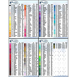 Threadart Polyester Machine Embroidery Thread By the Spool - No. 148 - Christmas Red - 1000M - 40wt - Hundreds of Color Options
