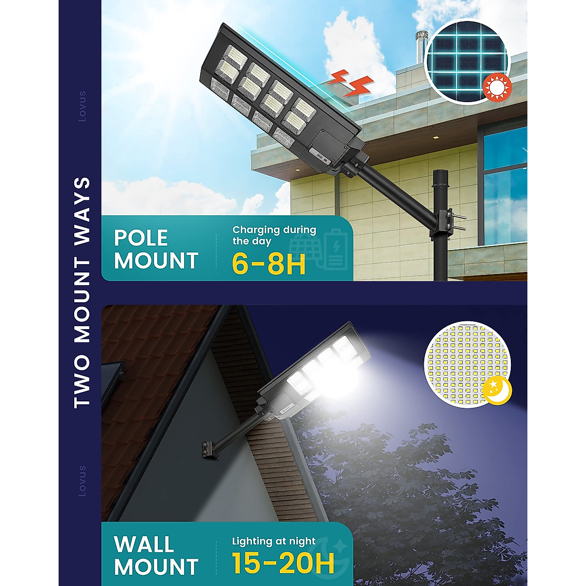 Lovus 3000W LED Solar Street Light Outdoor, 300000LM Commercial Solar Flood Security Light Dusk to Dawn with Motion Sensor, 6000K Solar Parking Lot Lights for Wall, Pole, ST1000-086