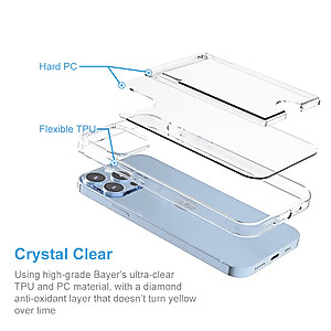 Wuwedo 【Upgrade】 for iPhone 13 Pro Max Clear Wallet Case, Anti-Yellowing Slim Fit Thin TPU Bumper + PC Back Case with 2 Cards Holder