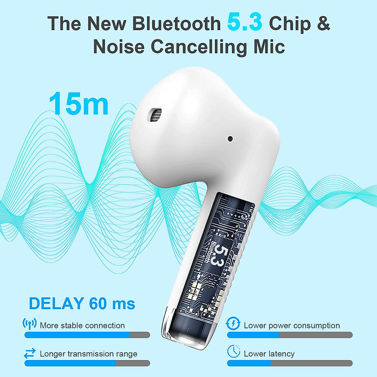 Wireless Earbuds, Bluetooth 5.3 Headphones in Ear with Noise Cancelling Mic, Earbuds Stereo Bass, IP7 Waterproof Sports Earphones, 32H Playtime USB C Charging Buds White for Android iOS