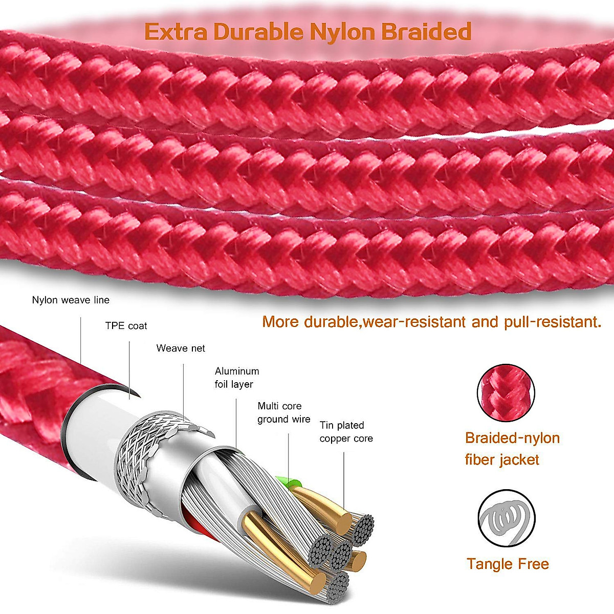 BATSOEASY 2 Pack 5ft 3DS/ 2DS USB Charger Cable, Nylon Braided Power Charging Cord Cable Compatible with Nintendo New 3DS XL/New 3DS/ 3DS XL/ 3DS/ New 2DS XL/New 2DS/ 2DS XL/ 2DS/ DSi/DSi XL