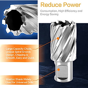 RupXinSplend Annular Cutter High-Speed Steel - 1-3/16"Diameter x 1"Cutting Depth with 3/4" Weldon Shank HSS Annular Cutter Mag Drill Bits for Mag Drill Press by RupXinSplend