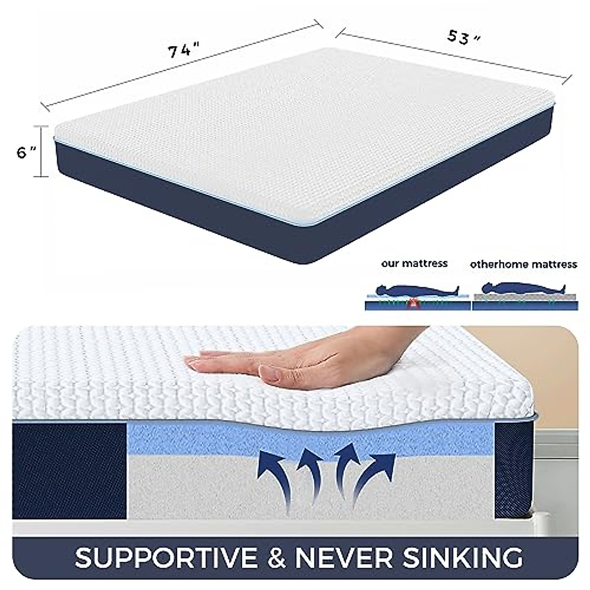 SILKIR 6 Inch Full Size Mattress, Cooling Gel Memory Foam Mattress for Pressure Relieving, Mattress in a Box, CertiPUR-US Certified, Fiberglass-Free Blue