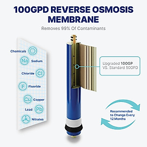 NU Aqua Reverse Osmosis Water Filter System Replacement Set - 7 Stage 1 Year Alkaline & UV Under Sink Kit - Membrane, Sediment, Carbon Filters, Parts & Fittings - Universal RO Filtration Cartridge