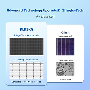 Alrska 200 Watt Solar Panel 12 Volt High-Efficiency Shingle-Tech Monocrystalline Module PV Power for Camper, Vehicle Caravan and Other Off-Grid with Solar Charge Controller 12V/24V Auto MPPT