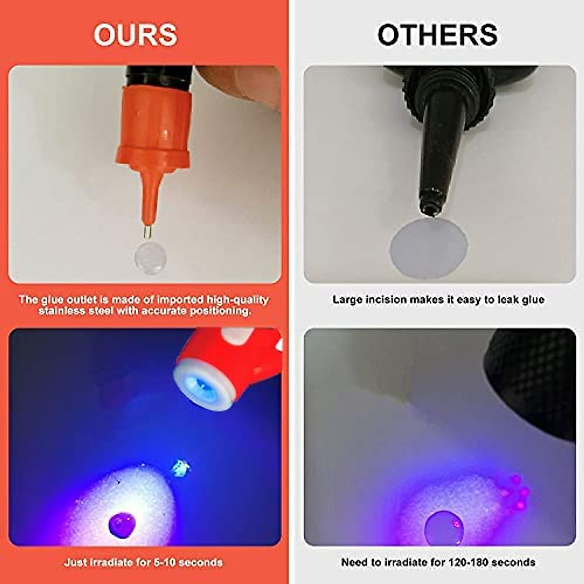 Liquid Plastic Welder - UV Light Curing Glue Adhesive Kit 5 Seconds Fix/Fill/Seal/Bond/Repair Almost Anything - Waterproof and Heat - Resistant