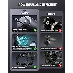 iLiving 16" Wall Mounted Shutter Exhaust Fan, Automatic Shutter, Temperature and Humidity Controls with Variable Speed, 1736 CFM at 1600 RPM DC Motor