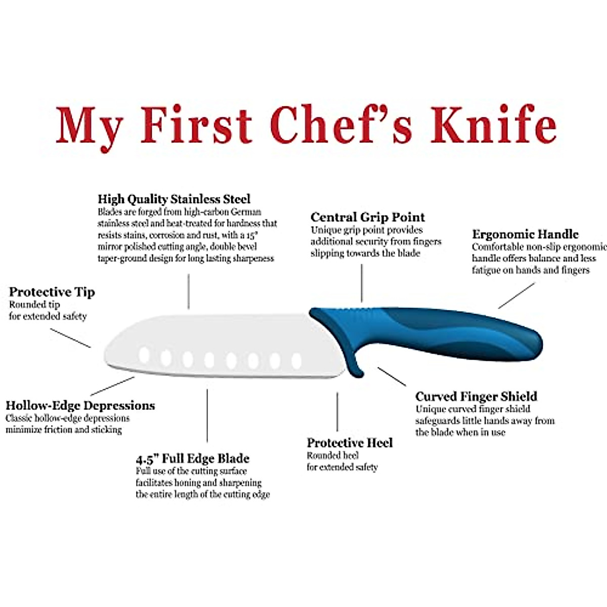 Cooking with Kids - My First Chef's Knife for Kids - (Royal/Navy) w/Protective Safety Sheath - German Stainless Steel - Curved Finger Shield/Children
