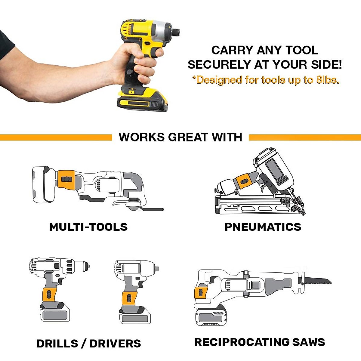 Spider Tool Holster - Expansion Set - Elastic Tool Grip + 2 Adhesive Tool Tabs for Carrying a Power Drill, Driver, Multi Tool, Tape Measure, Hammer, Pneumatic and More from a Spider Tool Holster!