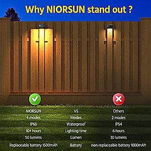 NIORSUN Solar Fence Lights Warm White/Cool White/RGB Solid Color Glow Mode, 6 Pack Solar Outdoor IP65 Waterproof Backyard Wall Light for Deck Step Yard Patio Garden