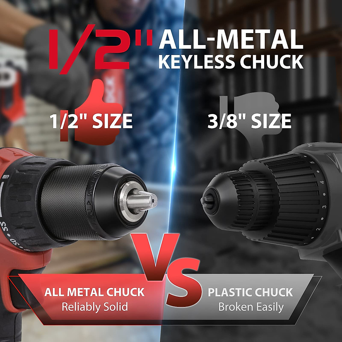 DCK Brushless Cordless Drill Set, 20V Max Electric Drill with 4.0Ah Battery 531in.lbs, 1/2Inch Keyless All-Metal Chuck, 2 Variable Speeds, Power Drill Kit for Screw Wood/Ceramic/Tile/Steel KDJZ04-13