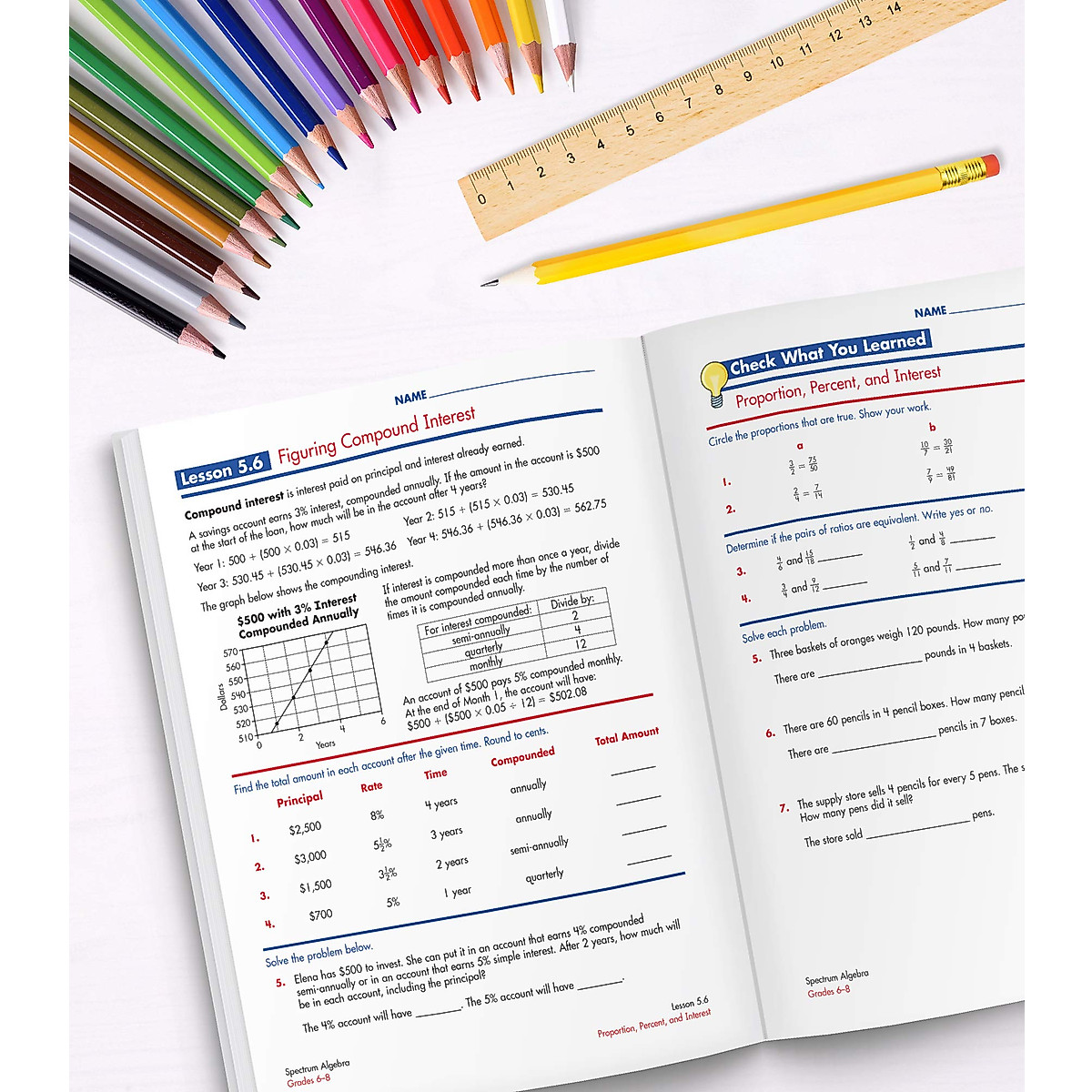 Spectrum Algebra 1 Workbook, Ages 11-14, Grades 6-8 Algebra/Pre-Algebra Workbook Covering Fractions, Algebra Equations, Graphing, Rational Numbers, ... Grade, 8th Grade Math For Kids (Volume 109)
