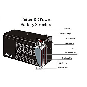 Beiter DC Power High Performance Rechargeable 24 Volt (2 12V Batteries) Battery Pack for The Razor E300 & Razor E325, W15130640003, W13112430003, W13112430185, W15130412003