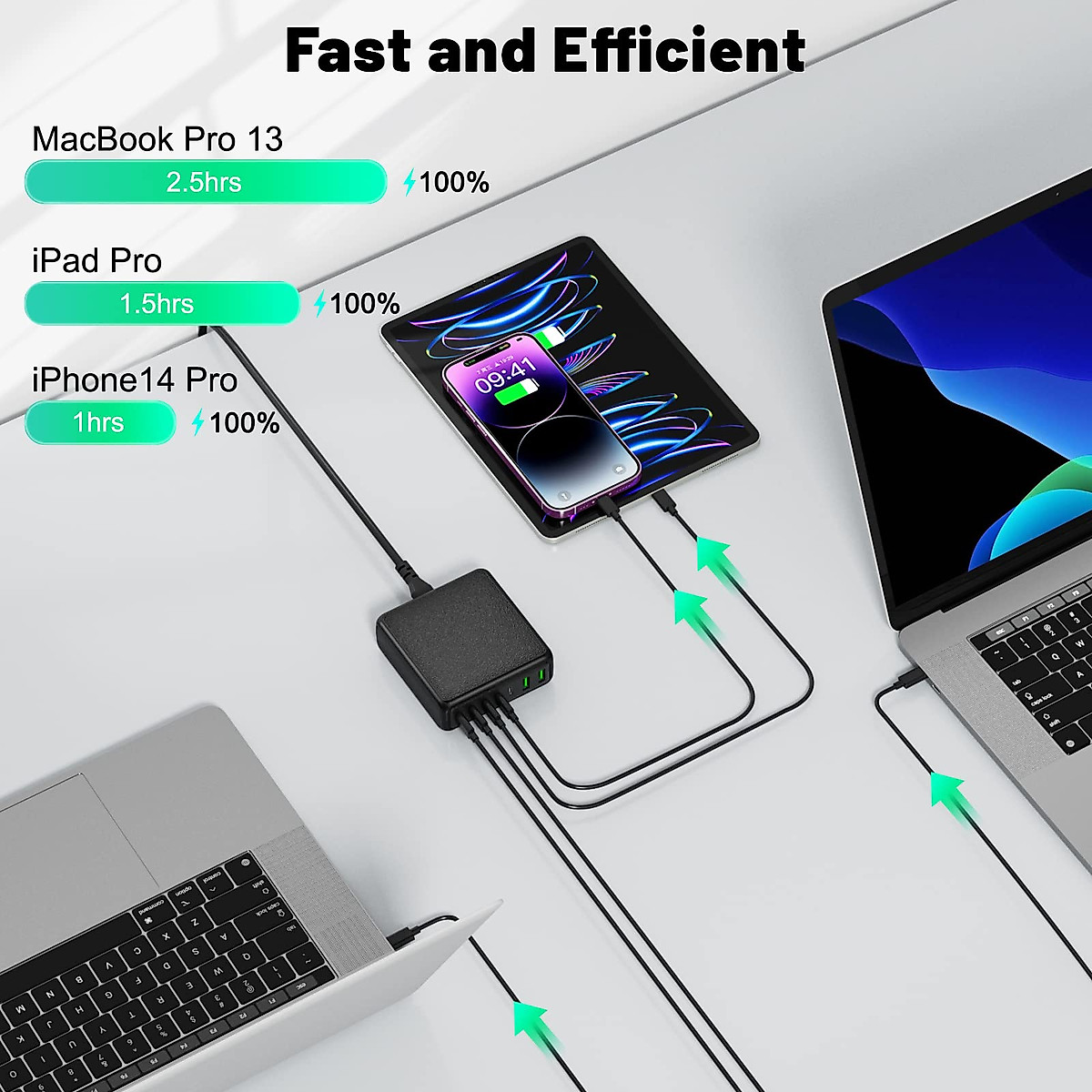 260W 7-Port Desktop Charging Station, 2x65W USB C Laptop Charger Compatible with MacBook Pro/Air, iPad Series, iPhone 14/13/Mini/Pro/13Pro Max/12 Samsung Galaxy Note