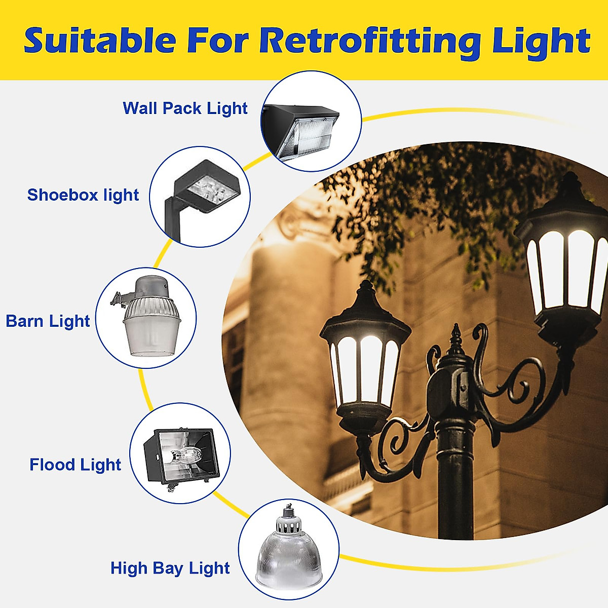 TJBB 2 Pack 100W Led Corn Cob Light Bulb, E26/E39 Base led Bulb (250-400W MH/HPS Replace) Indoor Outdoor Lighting for Garage Warehouse High Bay Parking Lot Wall Pack