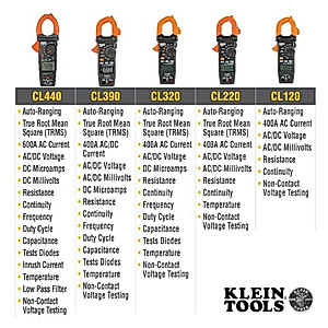 Klein Tools CL700 Autoranging Digital Clamp Meter, TRMS 600Amp, AC/DC Volts, Current, LoZ, Continuity, Frequency, NCVT, Temp, More, 1000V