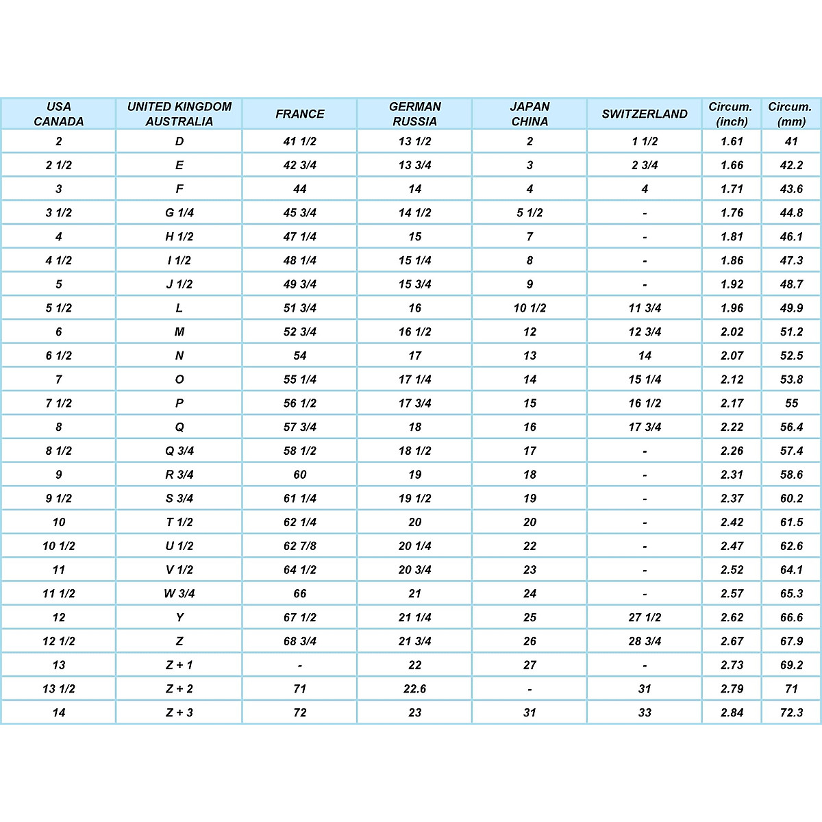 Silvershake 3.13 CTW 10X8mm Natural Octagon Shape Smoky Quartz White Gold Plated 925 Sterling Silver Filigree Leaf Solitaire Gemstone Ring Size 8
