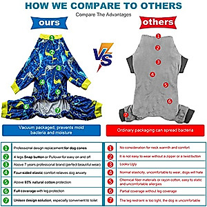 LovinPet Clothes For Female Doberman Dogs - Pet Anxiety Calming Dog Jammies for After Surgery, Lightweight Fabric, Blue Dragon Print, Large Dog Pjs,Long-sleeved 4 Leg Style Pullover Dog Onesie,Blue XL