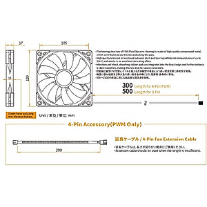 Scythe Kaze Flex 120 Slim (Kaze Flex 120 Slim - 1200RPM Peformance Edition)