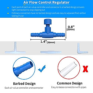 AquaMonica Aquarium 355 Inch Airline Tubing Air Pump Accessories Set 6 Barb Check Value for Fish Tank 8 Aquarium Suction Cups 6 Barb air Controller and 18 in Total for I,L,T Shape Barb Connectors