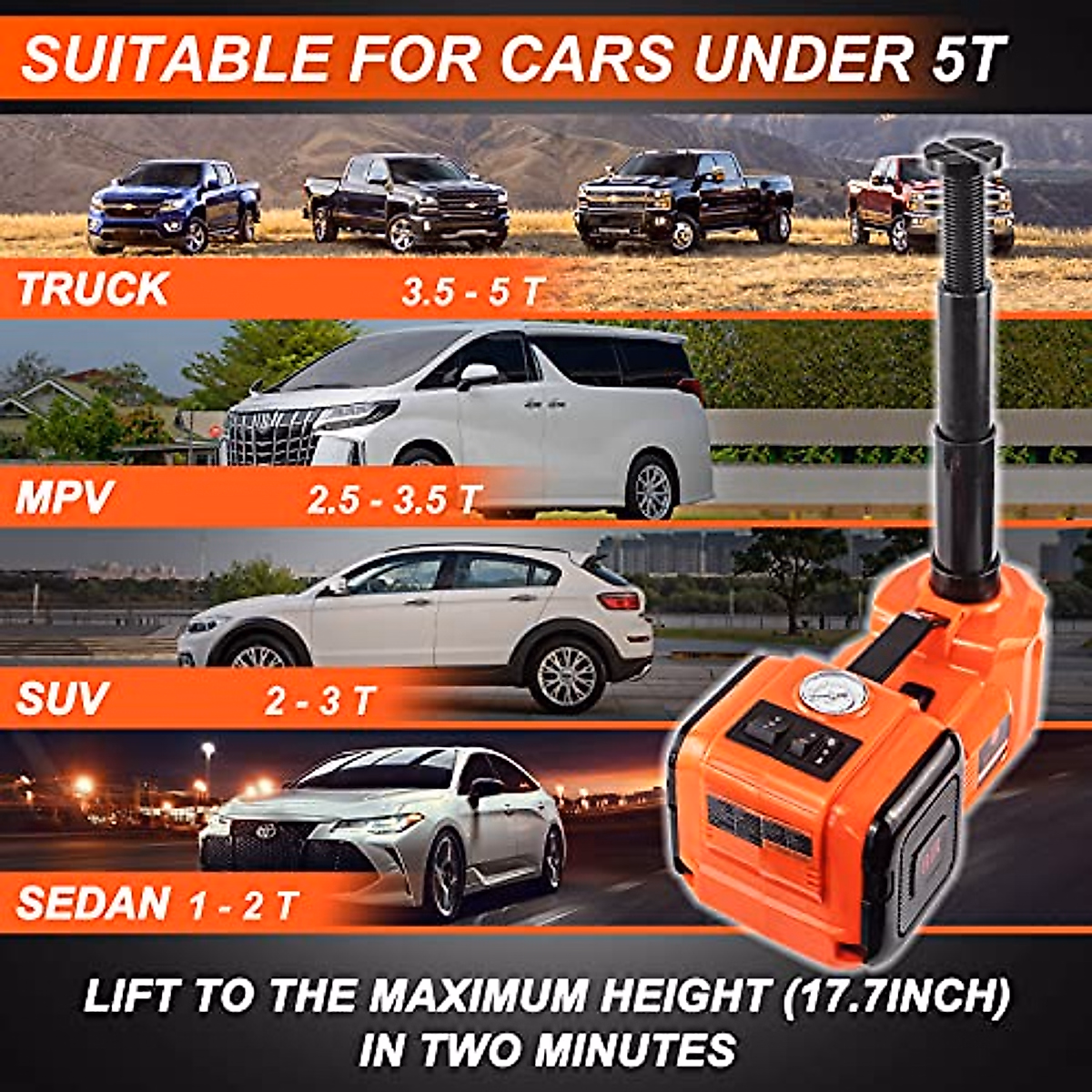 E-HEELP Electric Car Jack Kit 5Ton 12V Hydraulic Car Jack Kit with Electric Impact Wrench for SUV MPV Sedan Truck Change Tires Garage Repair