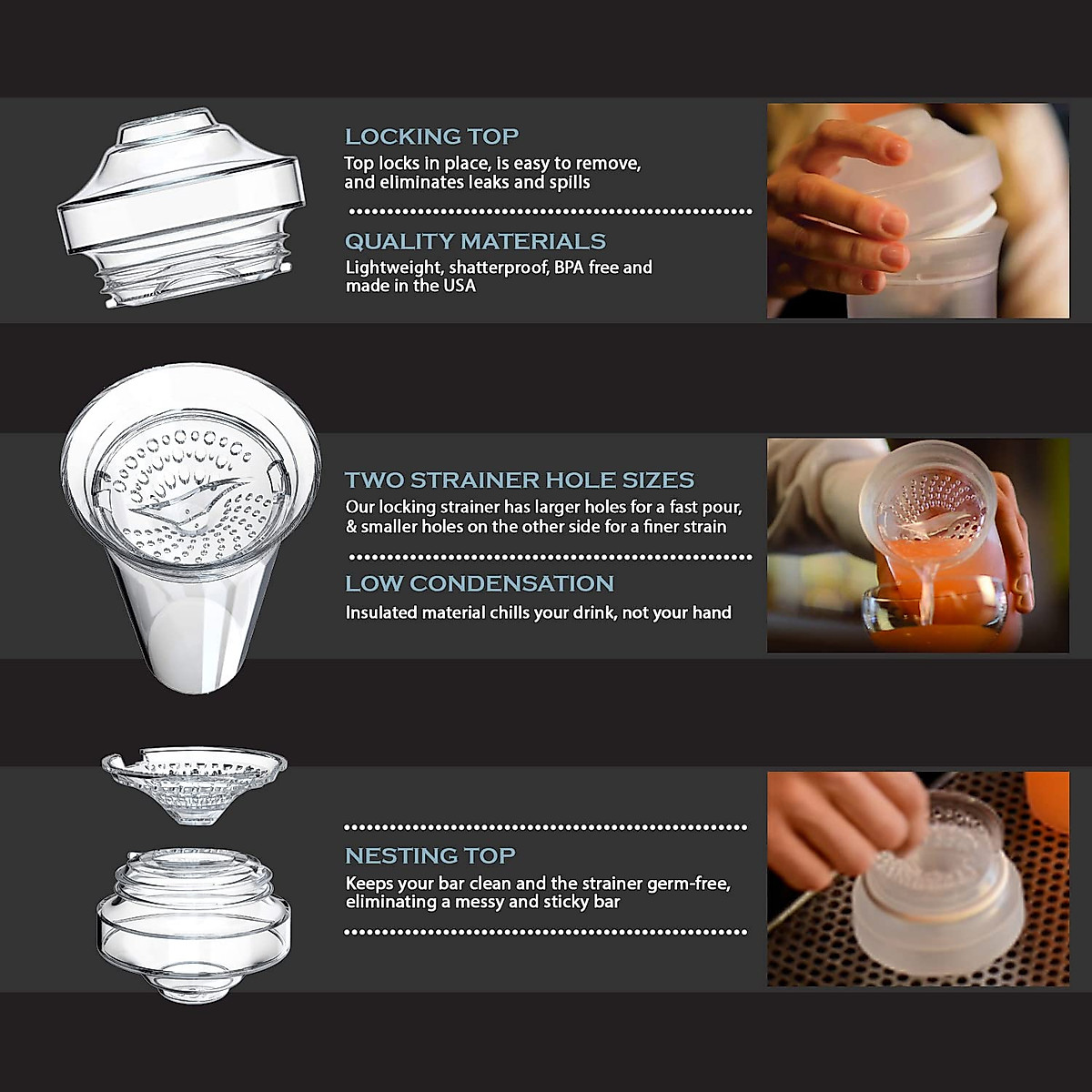 Shaker33 | Plastic Elite Cocktail Shaker Set | 24 OZ | Clear Bottle | Clear Dual Strainer | Dishwasher Safe, Shatterproof, Leakproof & Lightweight | Bartender | Lid Locking | Wedding Gift