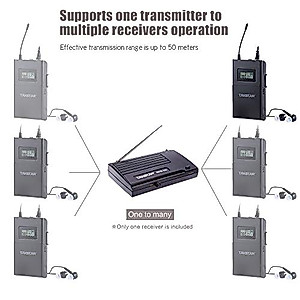 PENCHEN WPM-200R UHF Wireless Audio System Receiver LCD Display 6 Selectable Channels 50m Transmission Distance with in-Ear Headphones