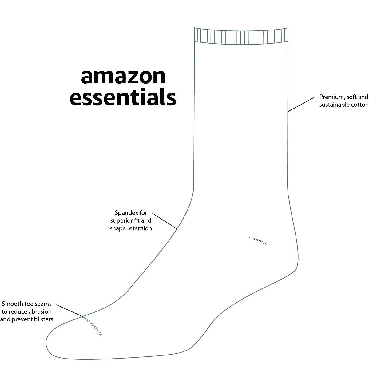 Amazon Essentials Men's Dress Socks, 5 Pairs, Size 8-12, Black