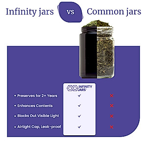 Infinity Jars Tall Screw top Jar, Black Glass Jar 100 Ml (3.3 fl oz) Ultraviolet Airtight Tall Jar Smell Proof, Refillable Container, For Long Term Storage Coffee, Tea, Dried Goods Jar For Kitchen