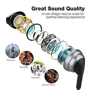 Wired Earbuds with Microphone, Noise Isolating in-Ear Headphones, Earphone Fits 3.5mm Interface for iPad,Mp3/Mp4, Apple iPhone, Android Smartphones (Black)