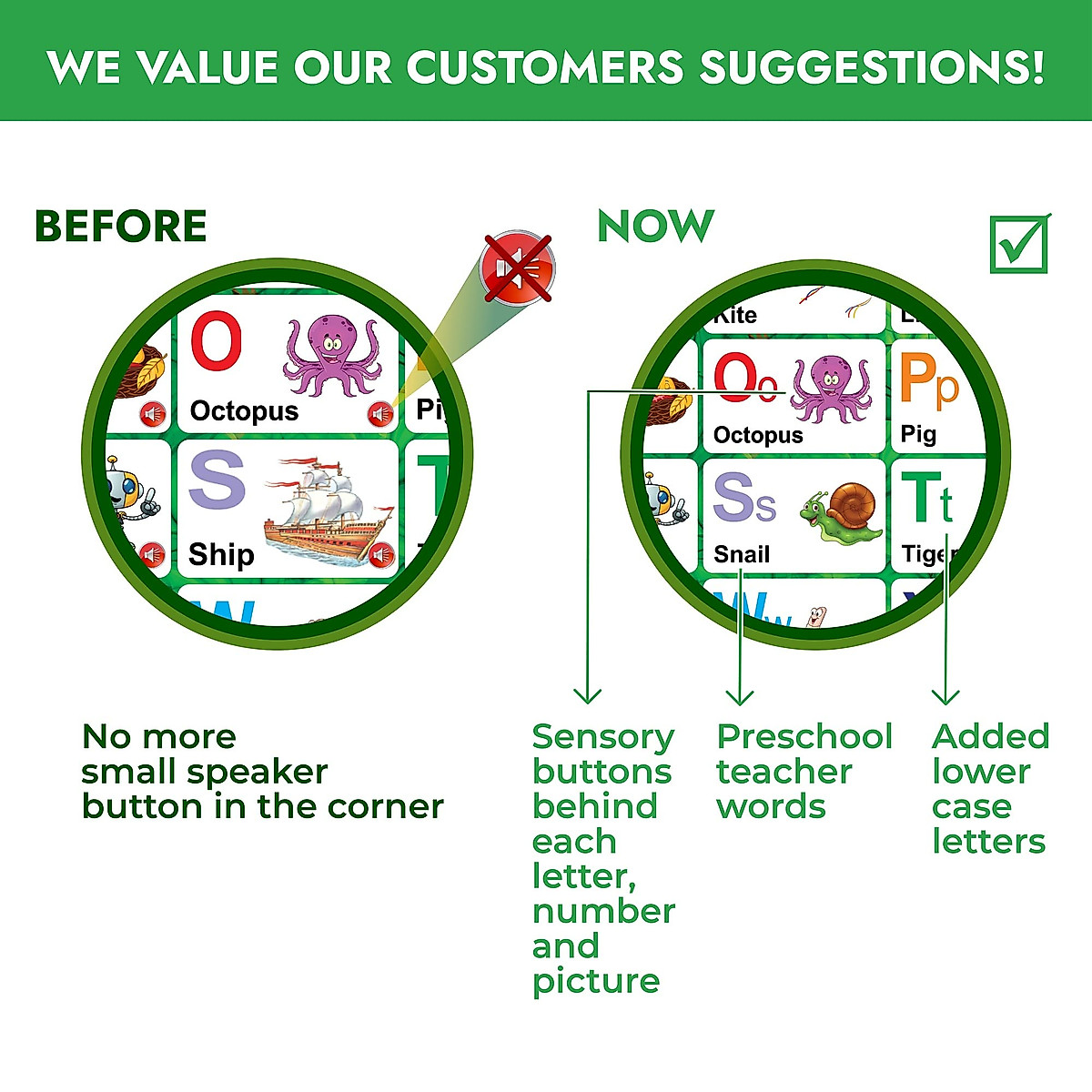 Just Smarty Interactive Learning & Education Toys for 2+ year old | Alphabet Learning Toddler Toys Age 1-2 | Learning Toys for 1 + Year Old Boys and Girls | ABC Baby Learning Toys 12-18 Months