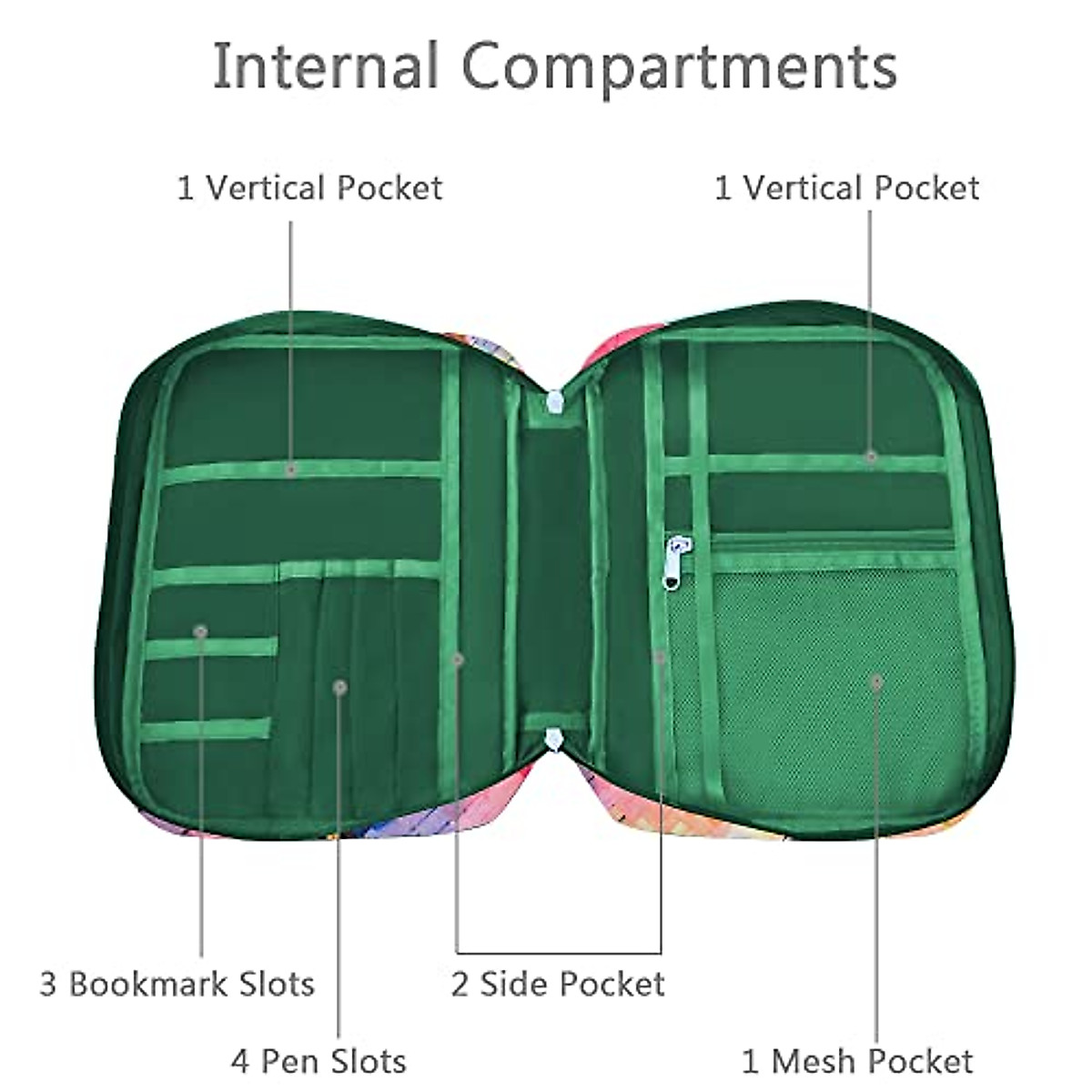 QTKJ Bible Covers for Women, Carrying Book Cover Case with Zippered Pocket Bible Case for Women Mom Ladies Teens Girls, Red Heart Pattern (Colorful)