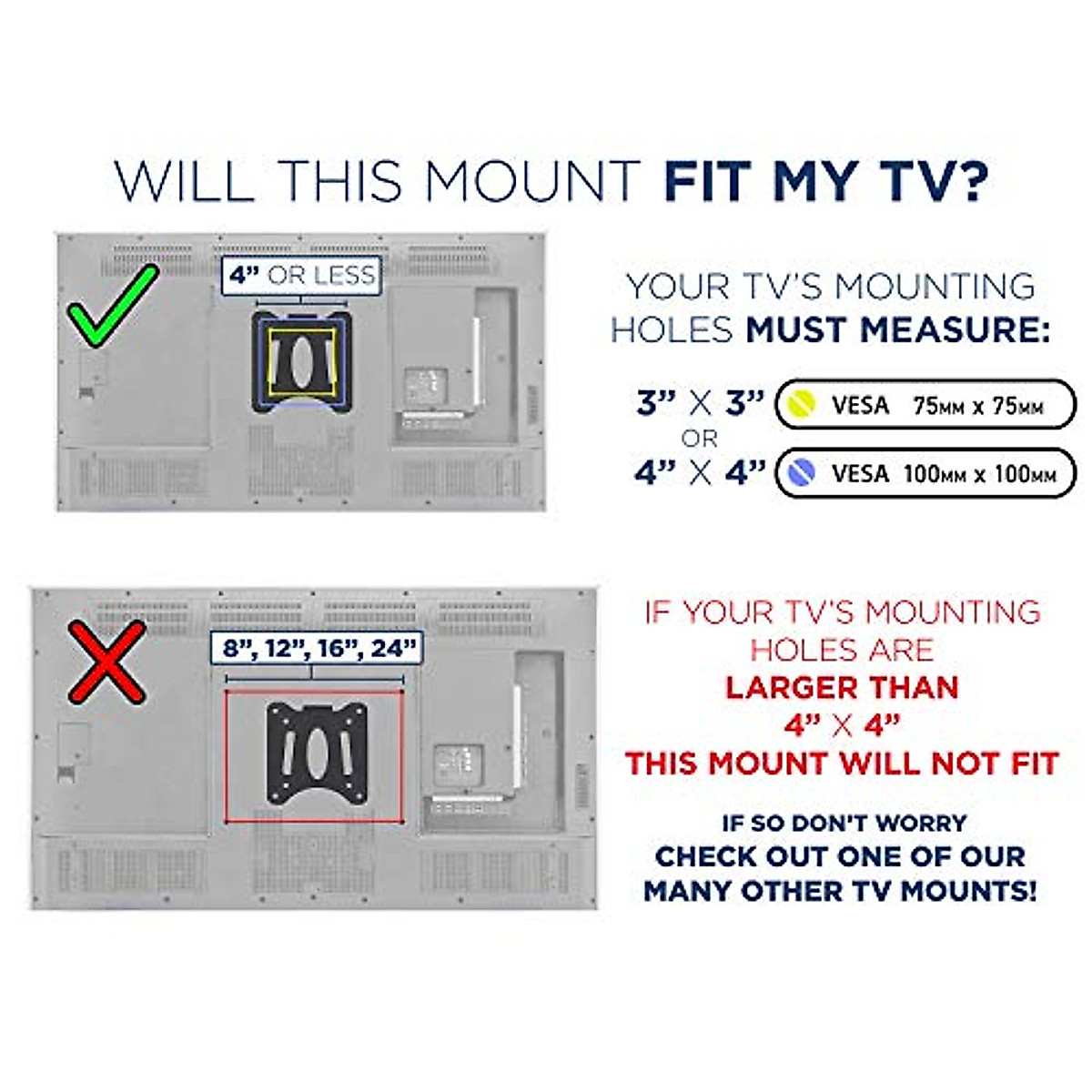 Mount-It! Low Profile Fixed TV Wall Mount for Small Televisions Computer Monitors, Fits 13" to 27", Quick Disconnect, 60 Lbs Capacity, VESA 75x75 mm and 100x100 mm, Black
