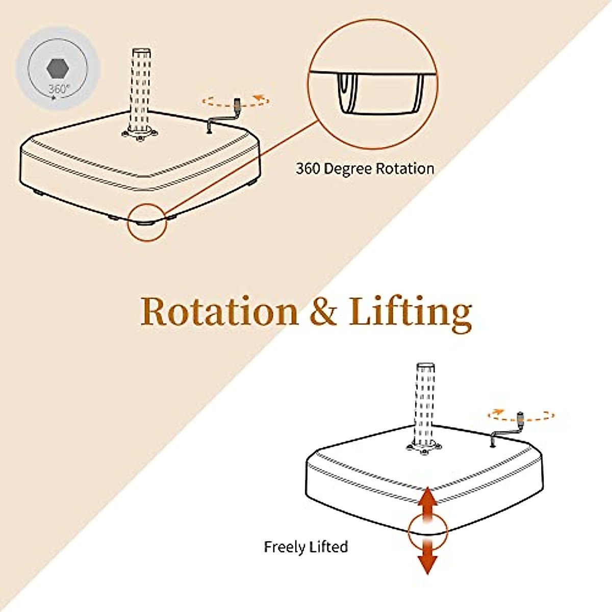 PURPLE LEAF Offset Patio Umbrella Base with Wheels, Sand/Water Filled Square, 35.4" X 35.4" X 7.9"