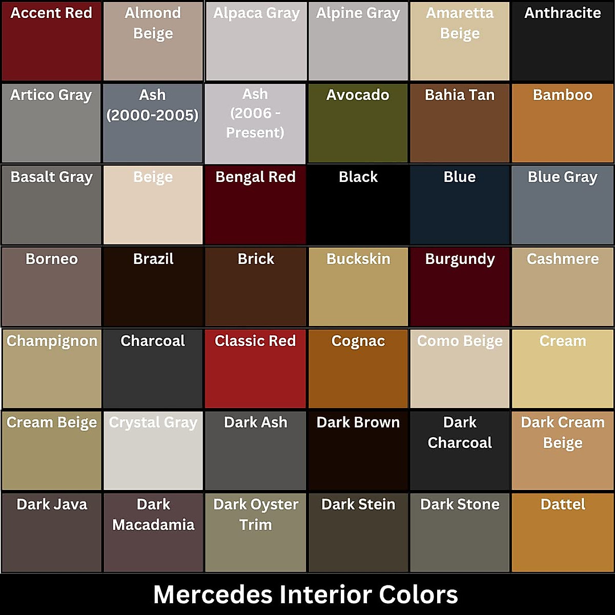 Luxury Leather Repair Automotive Leather Vinyl Repair Dye Color Restorer Compatible with MERCEDES Interiors & Accessories – Easy DIY Leather Dye (Wheat, 8oz)