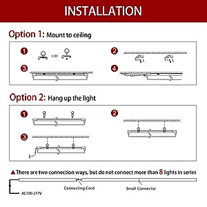 Kihung (Pack of 8) LED 2FT T8 , 192W(8×24W) Full Spectrum Light Strips with Reflectors, High PPFD Value Grow Lights for Indoor Plants